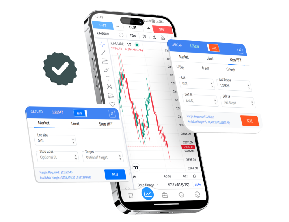 Trade Forex, CFDs, and Stocks | Access CFDs on Commodities with IC ...